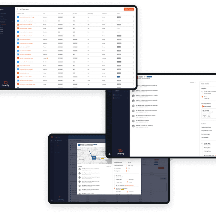 AI-based Swine Management Software | EveryPig case study | Brocoders
