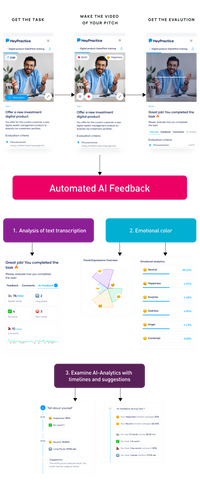 AI-based Interactive Learning Platform for Sales and Marketing | Brocoders