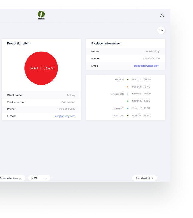 Backbone International — revolutionizing events' management sector ...