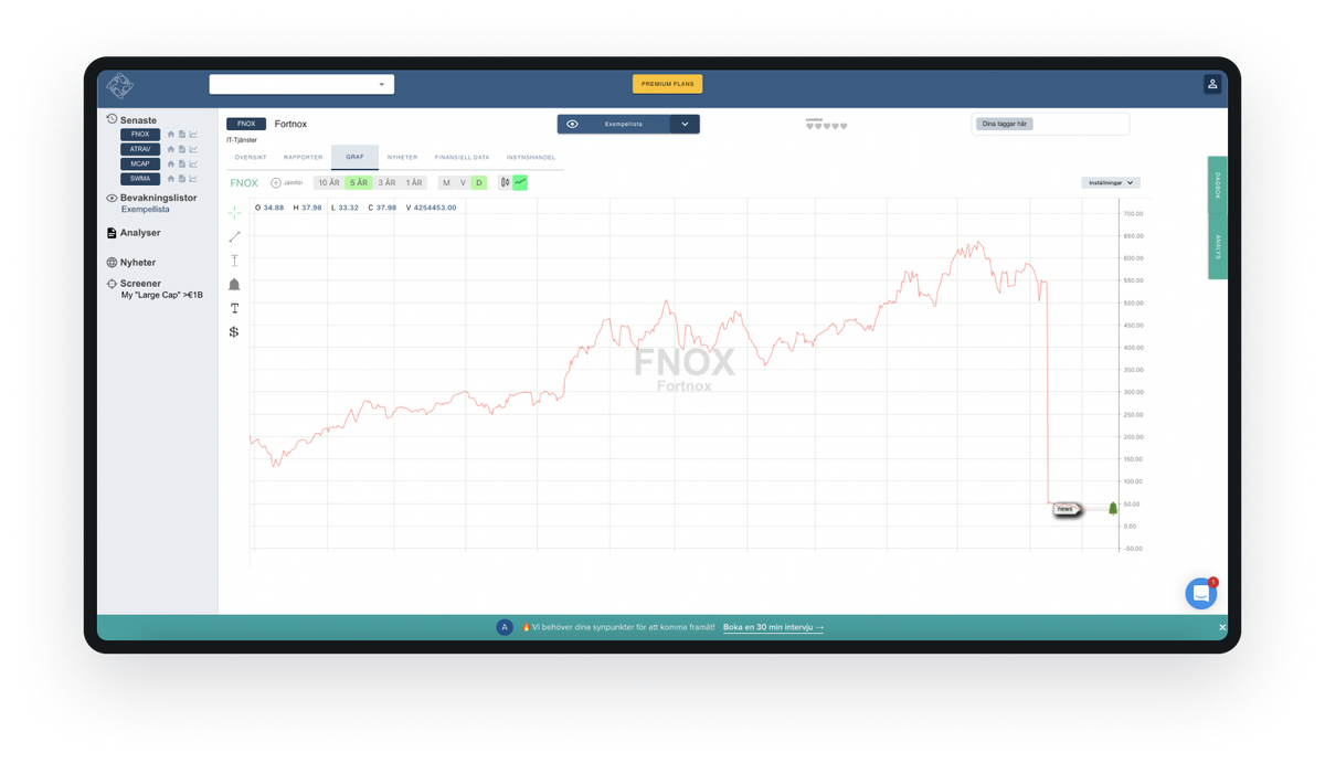 CI/CD pipeline for a Fintech startup | Traders Alloy | Brocoders