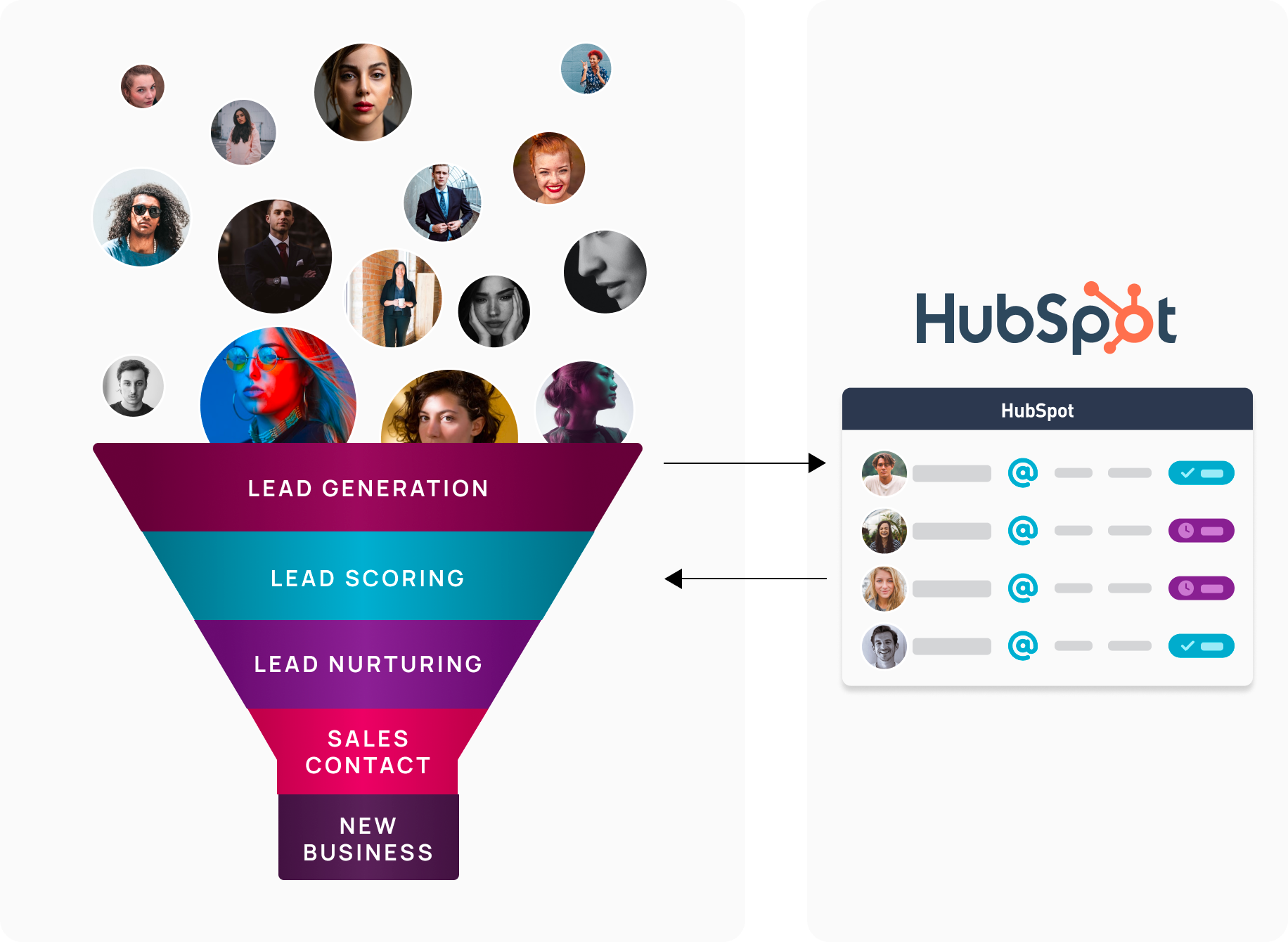 SaaS Development Services | Brocoders