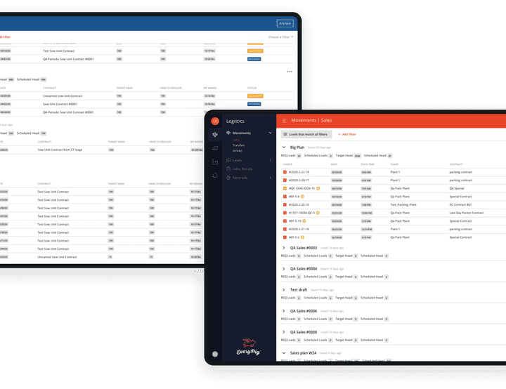 AI-based Swine Management Software | EveryPig case study | Brocoders