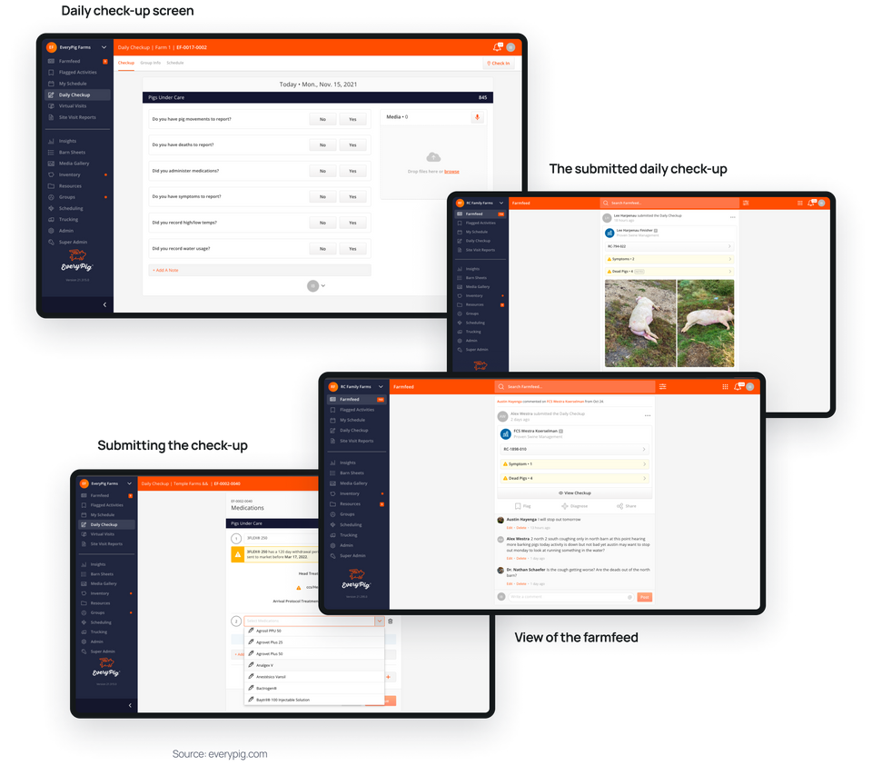 AI-based Swine Management Software | EveryPig case study | Brocoders