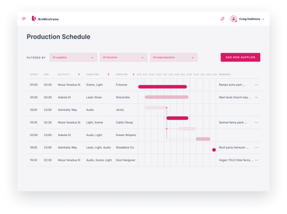 Backbone International — revolutionizing events' management sector ...