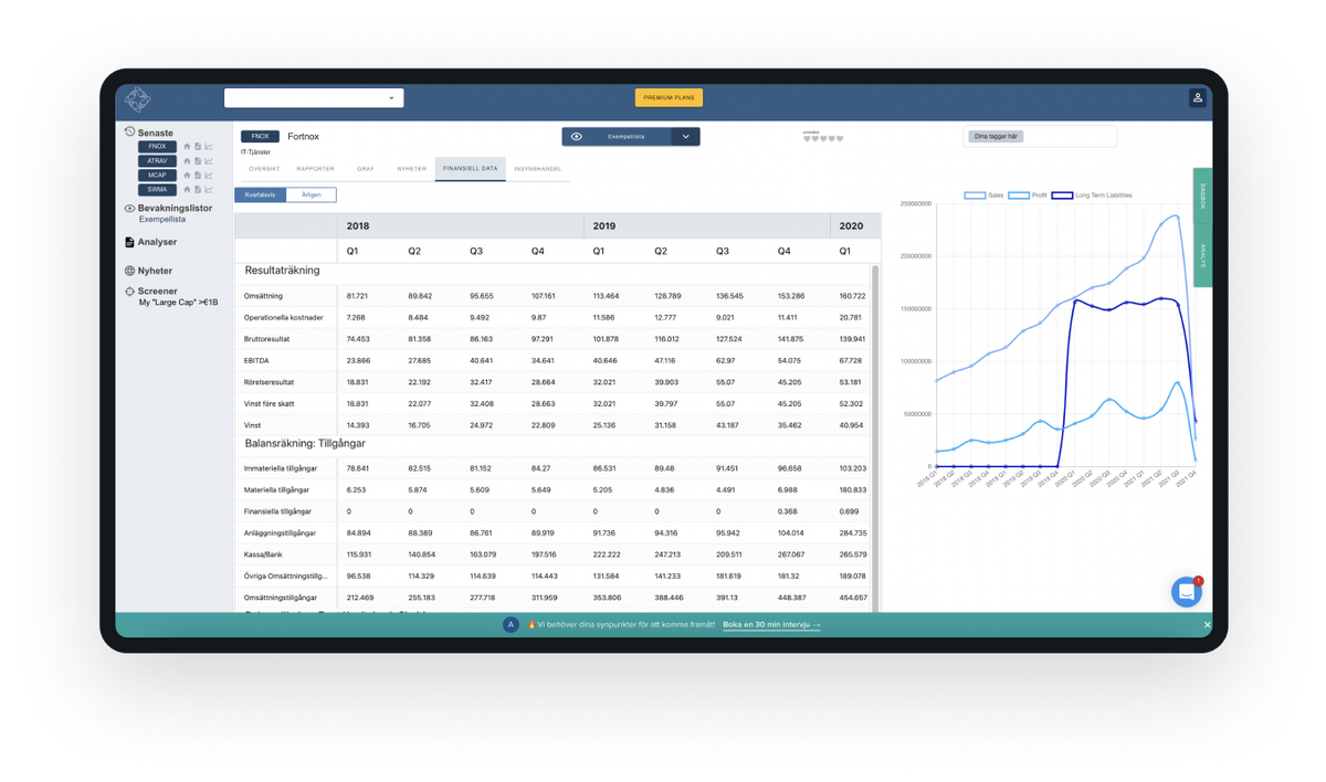 CI/CD pipeline for a Fintech startup | Traders Alloy | Brocoders